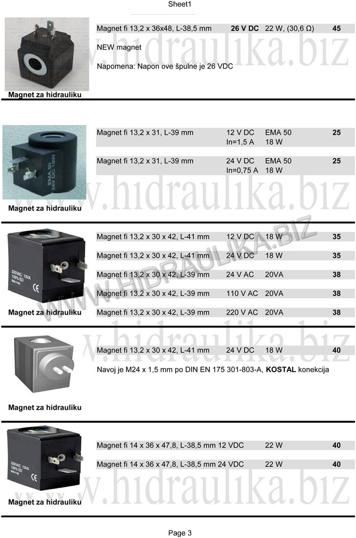 Magnet , špulna za elektromagnetni razvodnik