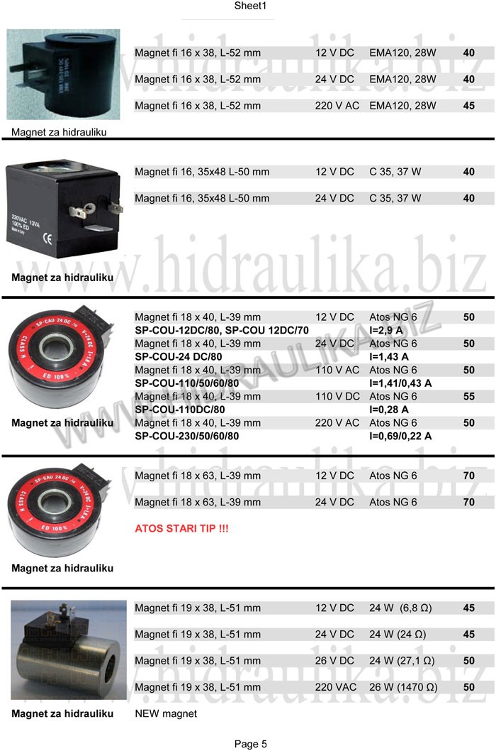 Magnet , špulna za elektromagnetni razvodnik
