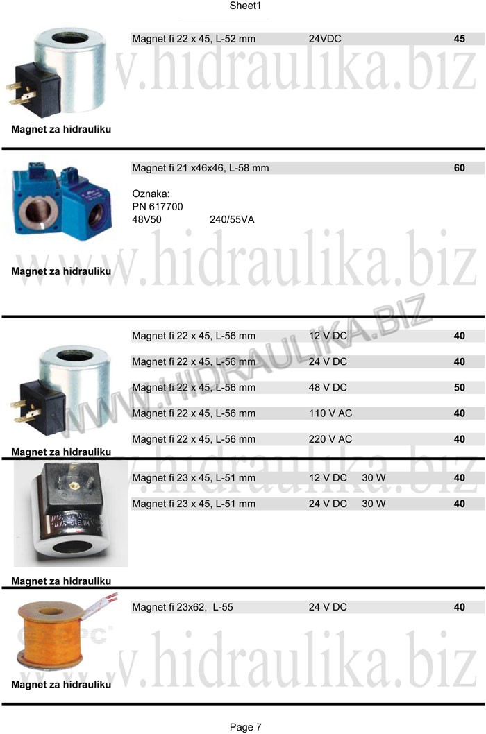 Magnet , špulna za elektromagnetni razvodnik